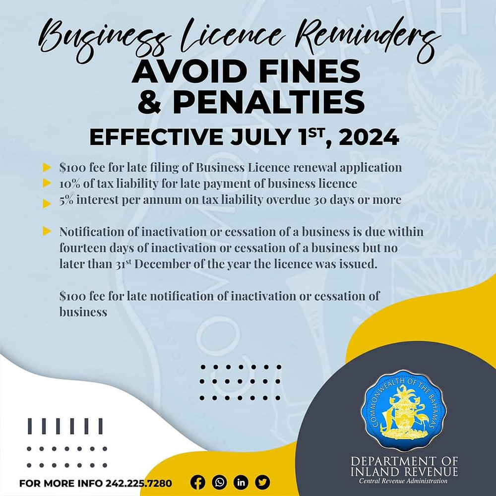 DIR Business Licence Reminders - Avoid Fines & Penalties