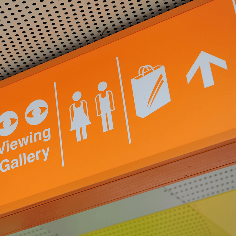 Mall Directional Sign | signage-central