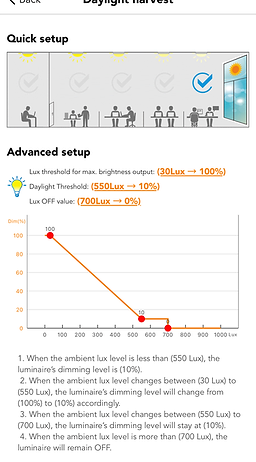 Wireless Smart Controlled Lighting | CRT Lighting