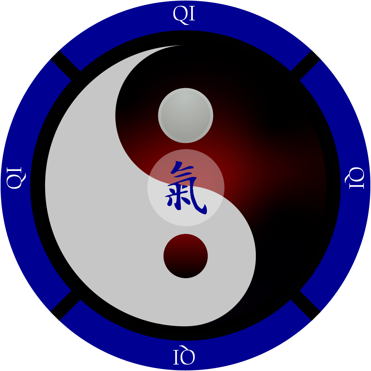 Qi Coin | the future of digital finance