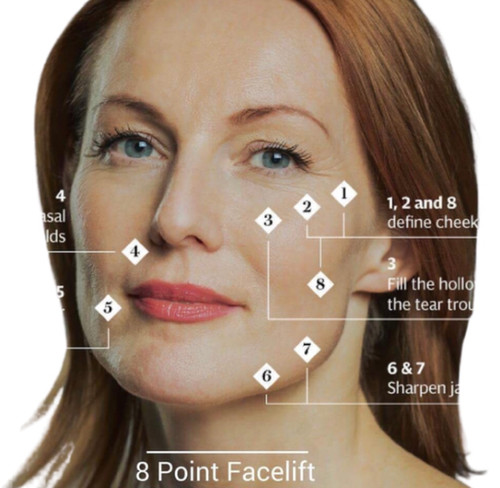 8 Point Face Lift Training | Skiinpro