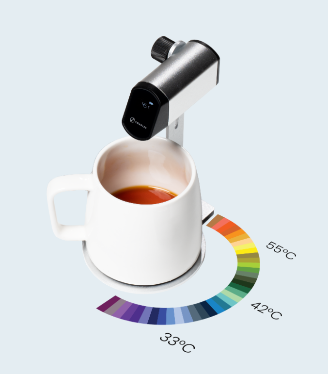 Nucleus Compass 咖啡溫度計🌡