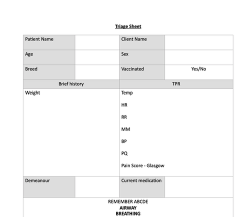 Triage Sheet | Veterinarynursehub