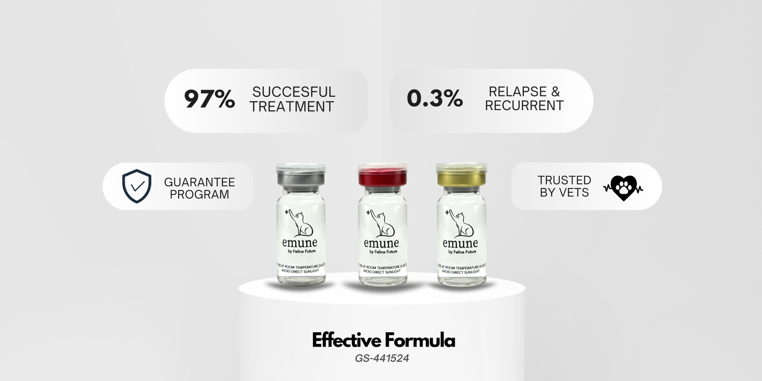 Emune | Official Site | Effective Way to Cure FIP in Cat