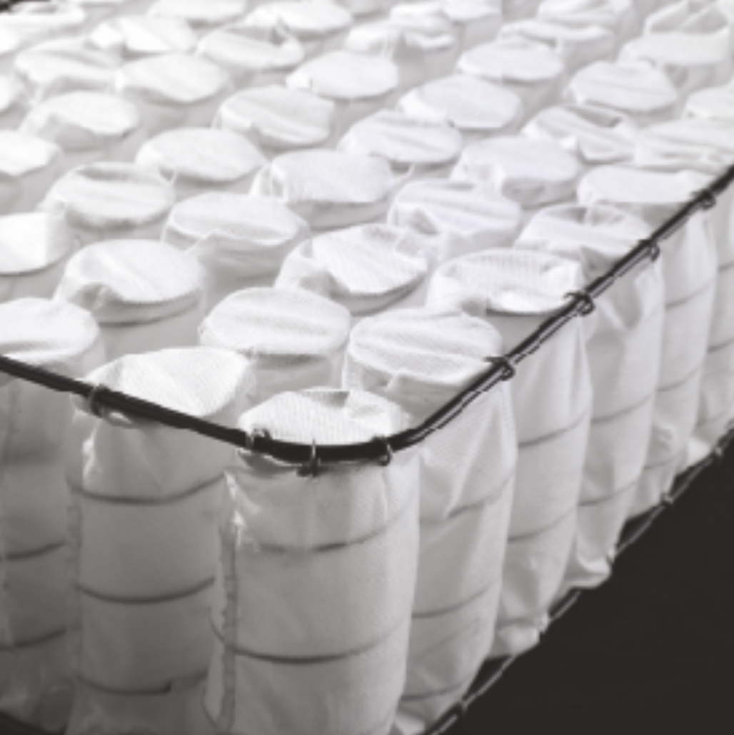 Hickory Springs | Fabric Encased Coils