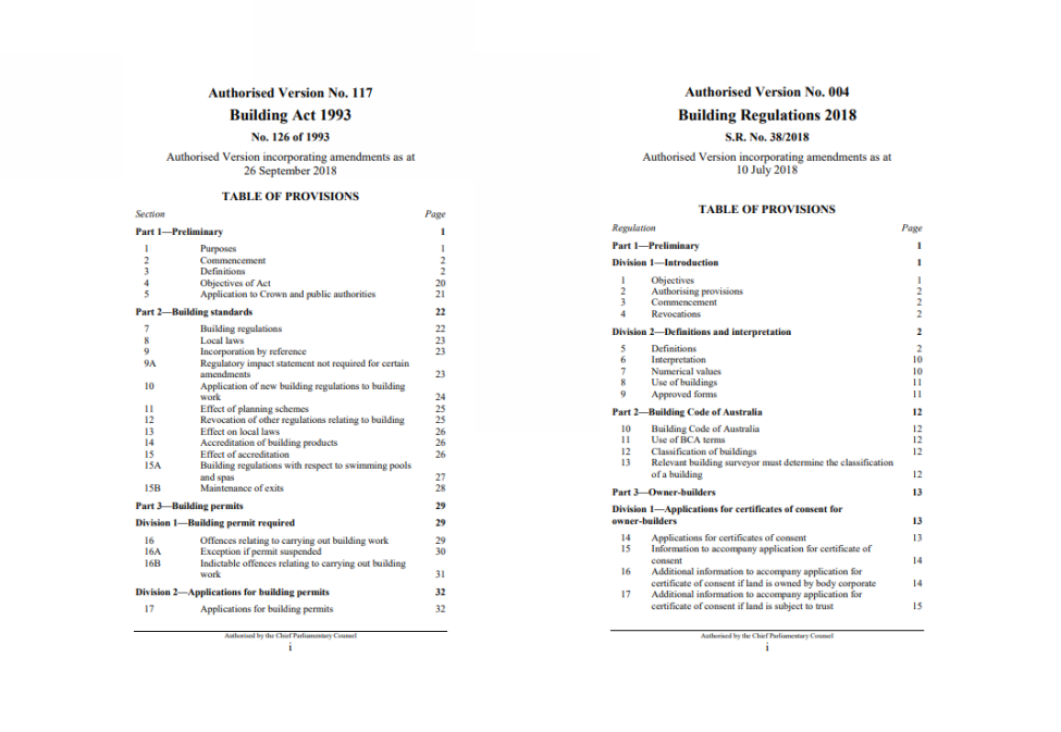 Victorian Building Surveyors | Building Permit Victoria | Melbourne