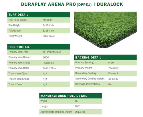 Synthetic Turf for Cricket | Crickworld LLC