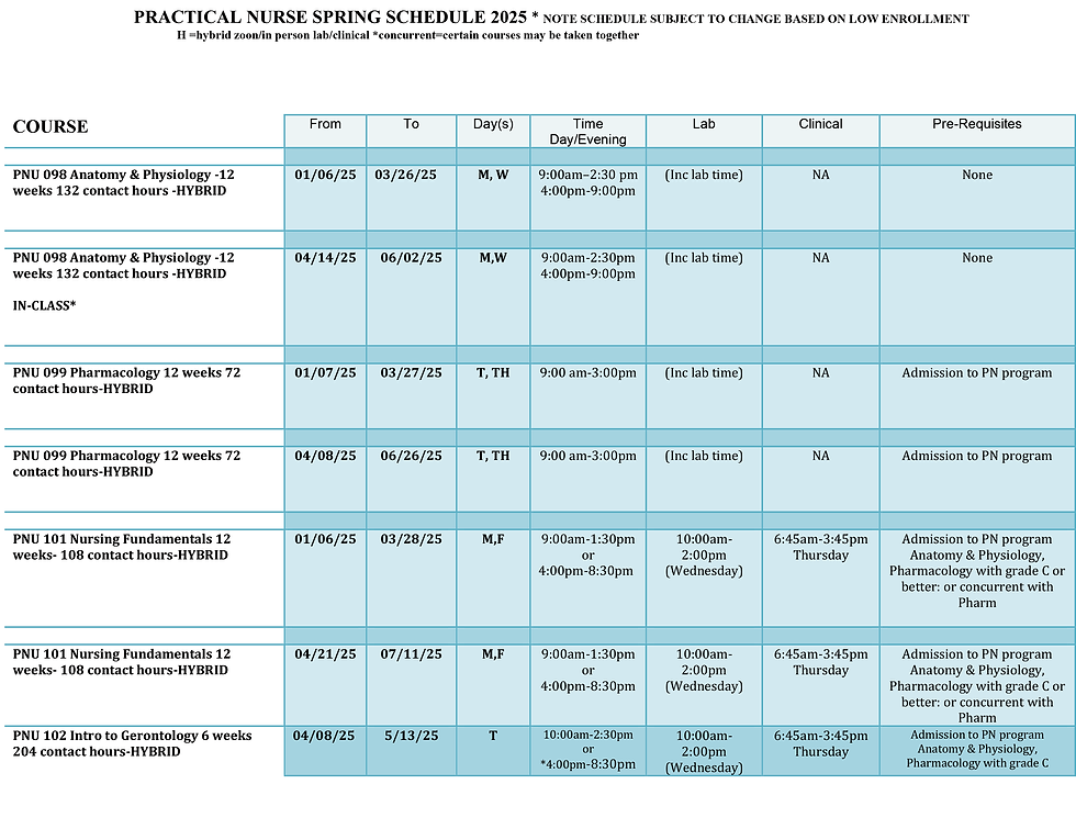 PRACTICAL NURSE CALENDAR | FSTE Academy