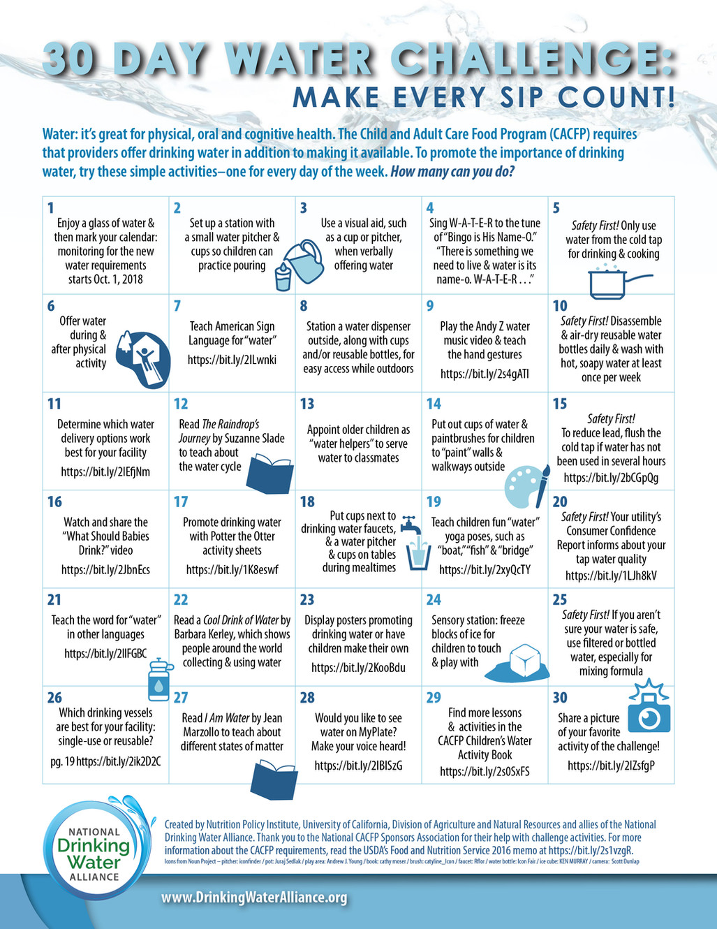 Join the 30 Day Water Challenge for Early Care and Education