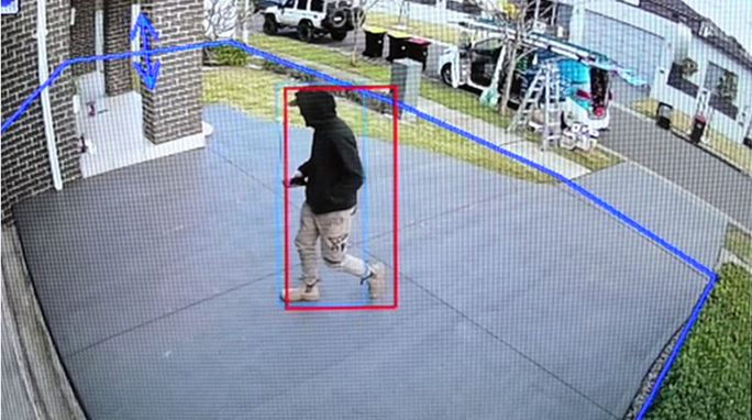 Unlocking the Secrets of Intrusion Zone Alarm Systems – Oztech Sparks