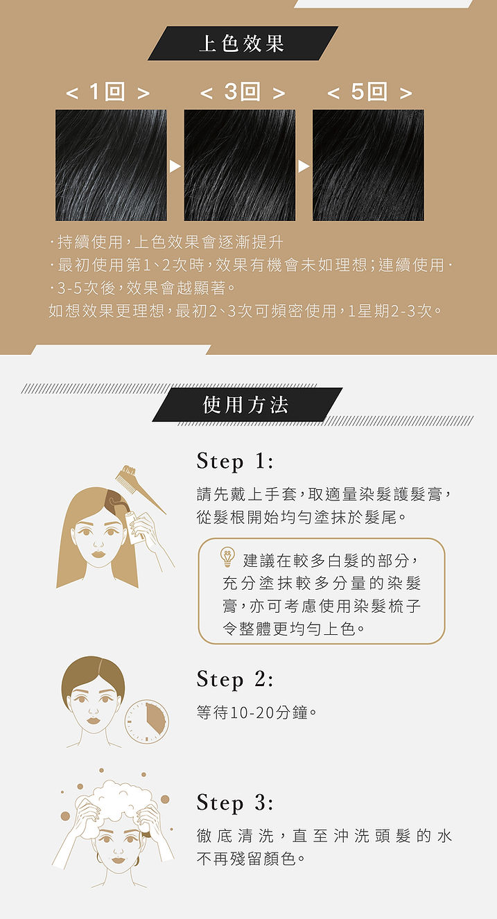 天然染髪䕶髪膏 (黑色) | Return