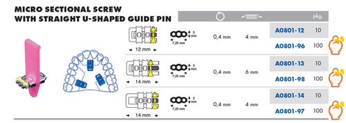 SECTIONAL MICRO SECTIONAL SCREW WITH STRAIGHT U SHAPED GUIDE PIN 4MM ...