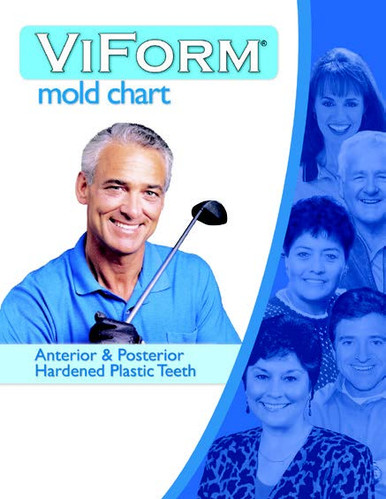 ViForm® Teeth | OrthoFlex