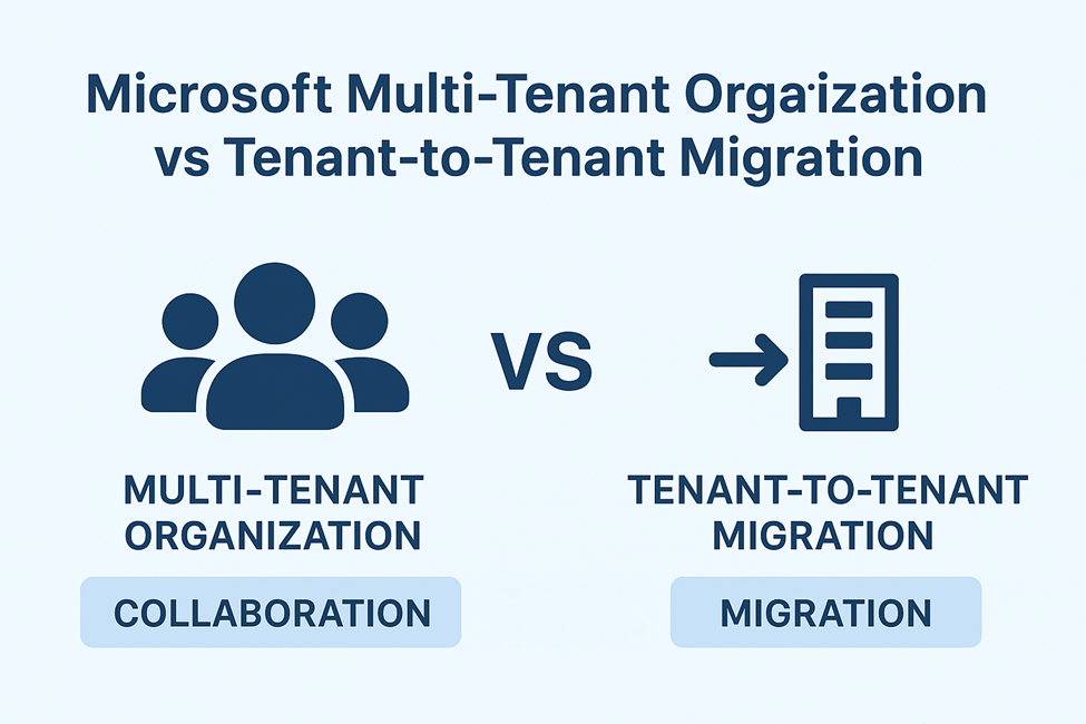 Microsoft Multi-Tenant Organization vs Tenant-to-Tenant Migration ...