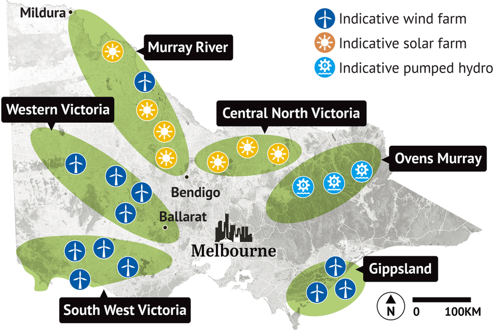 Victoria’s 6 Renewable Energy Zones