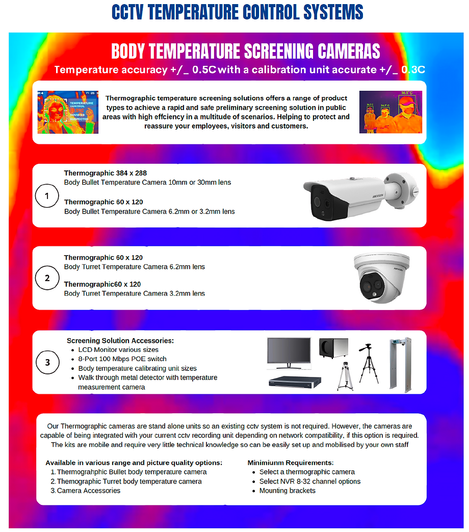 Body Temperature Screening Solutions| FAST- Fire & Security Technologies
