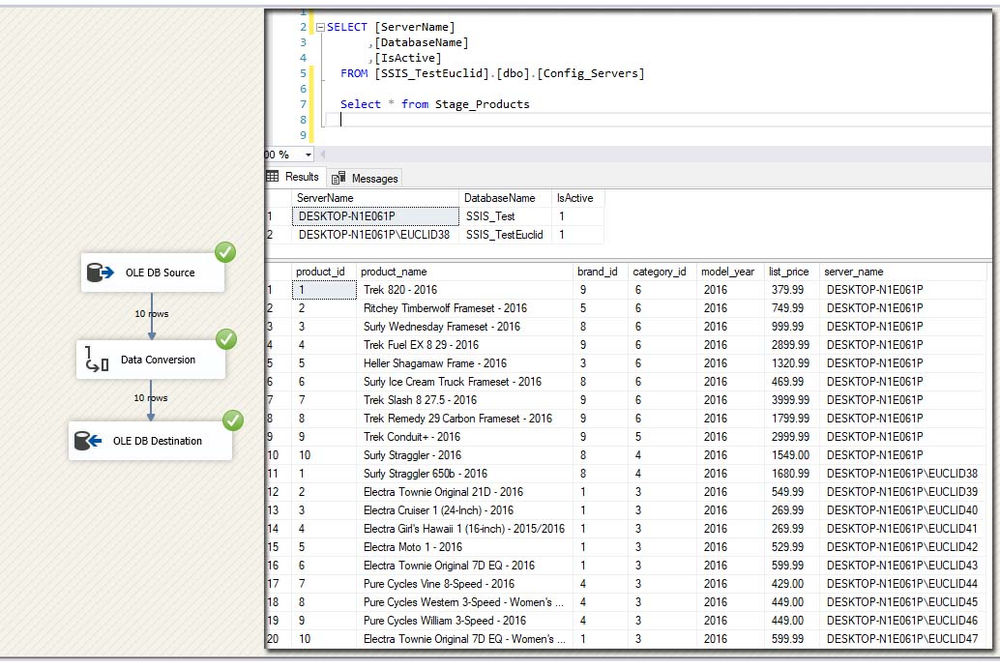 Foreach Loop Container in SSIS Foreach Loop Container in SSIS