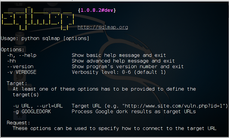 Sqlmap 😈: Hacking MySQL & WordPress Sites😉 with SQL Injection 💉