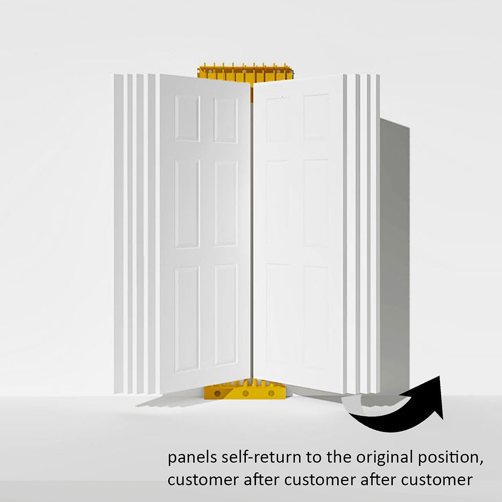 Buy Online | Shop retail display systems at Strath Elgin