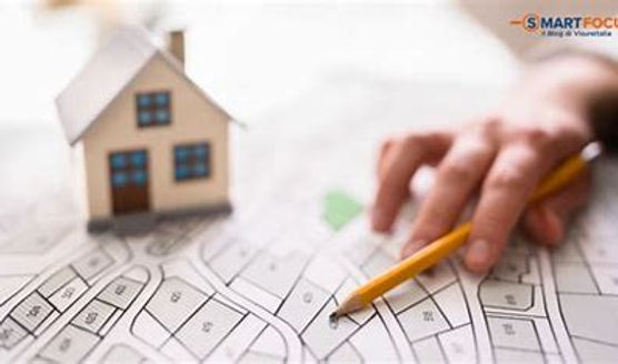 Property Use Classes