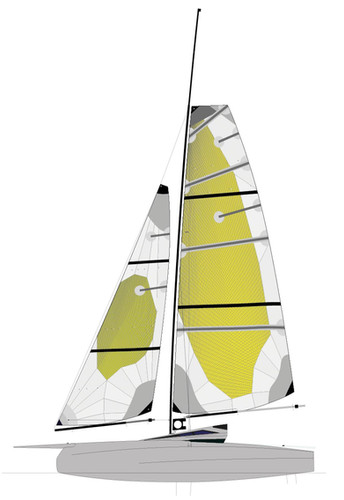 Medium Wind Sails for AEOLOS P30 RC | AEOLOS yachts
