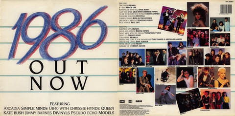 80s Compilations | Chart Beats