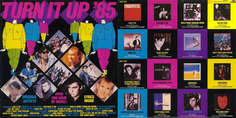 80s Compilations | Chart Beats