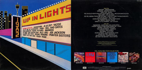 80s Compilations | Chart Beats