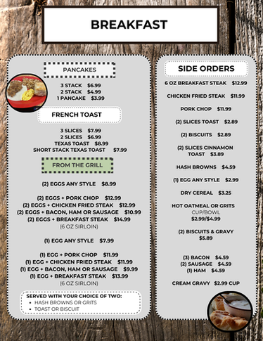 BREAKFAST MENU | Isaacks