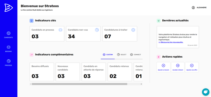Solution de recrutement d'ingénieurs | Strateos