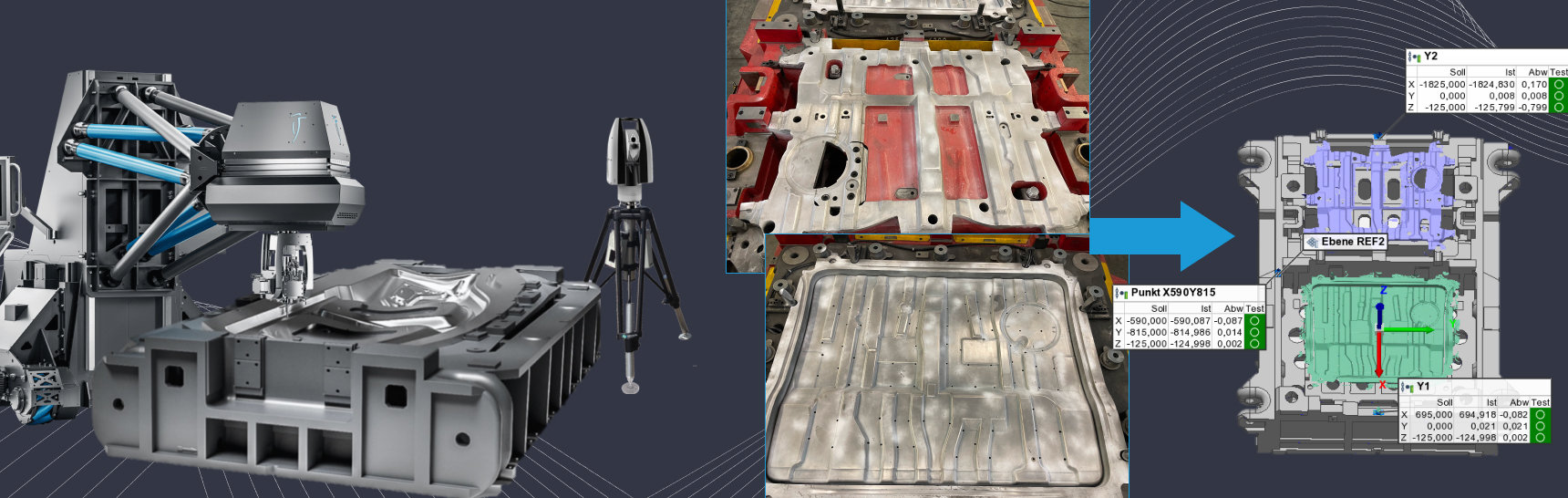 Digitalisierung von Umformwerkzeugen mittels modernster 3D ...