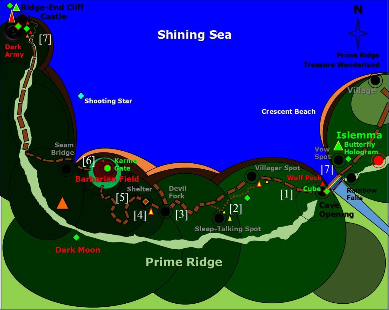 Scenes | rainbow-arch