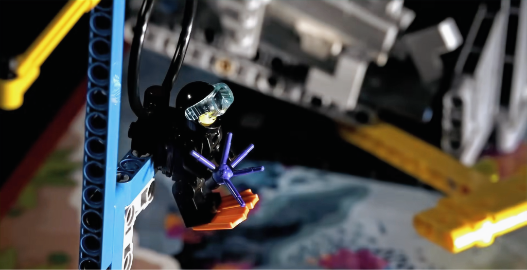 FLL SUBMERGED℠ Field Breakdown