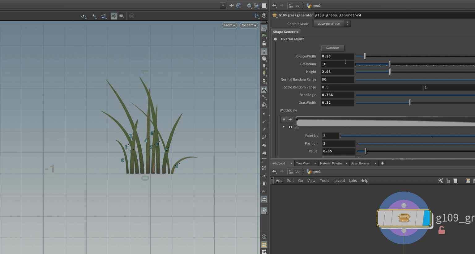 Grass Generation | Skye Yin