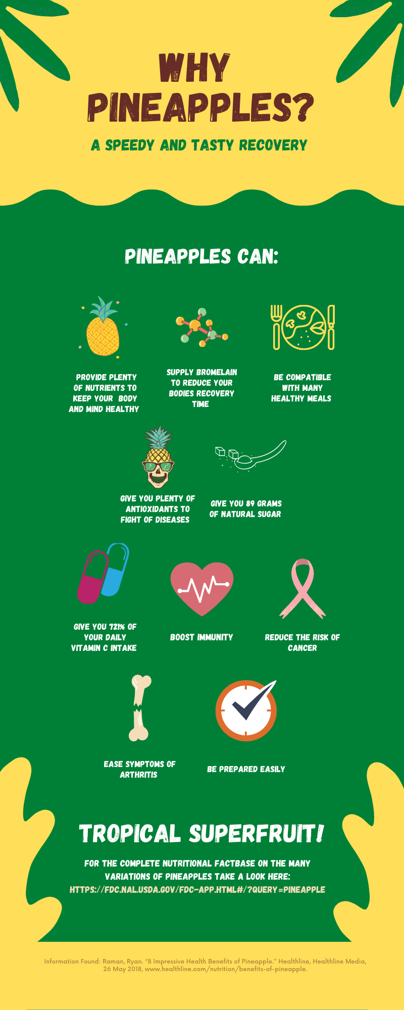 Why Pineapples? (Infographic)