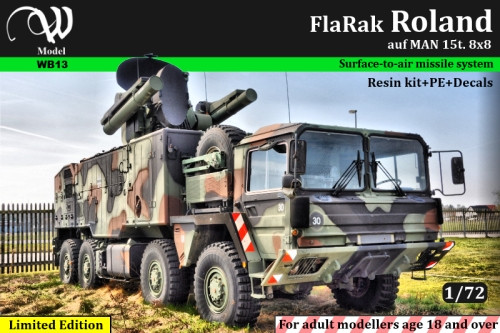 FlaRak Roland | wmodelling