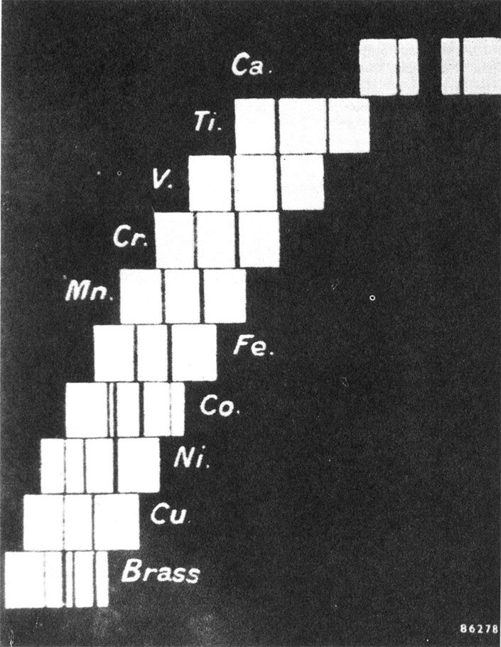 William Moseley's Relative Discovered the Atomic Number