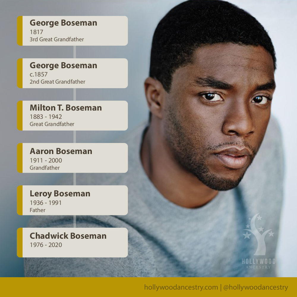 Chadwick Boseman Helped Many Make a Stronger Connection to their ...