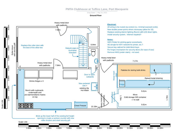 Clubhouse Redevelopment | Port Macquarie Touch