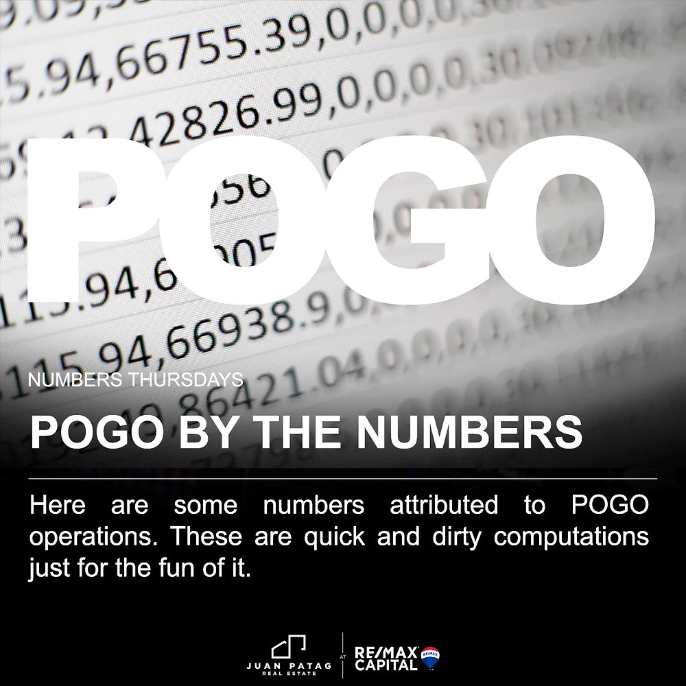 POGO BY THE NUMBERS