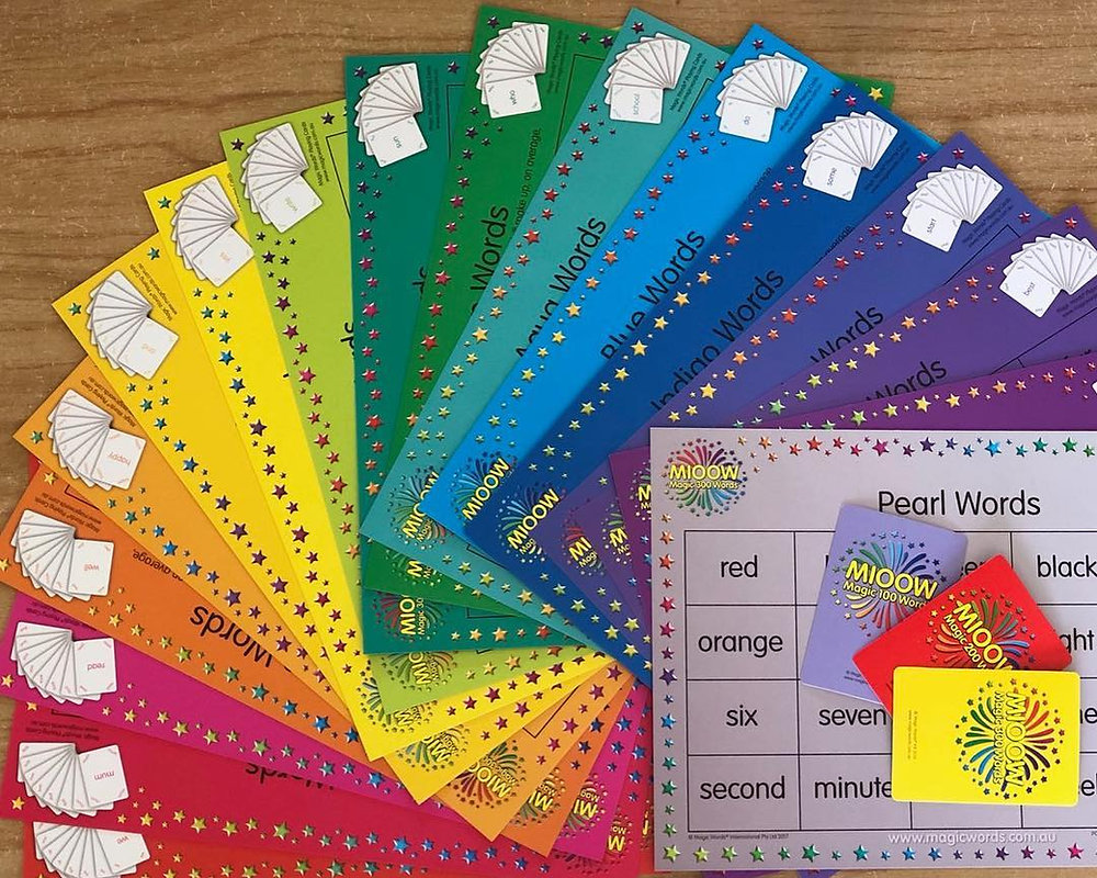 Learning Boards