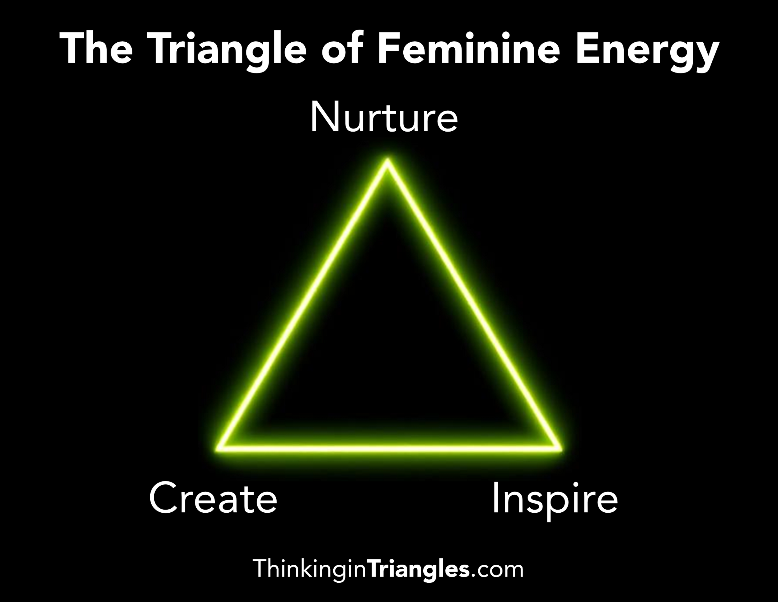 The Triangle of Feminine Energy