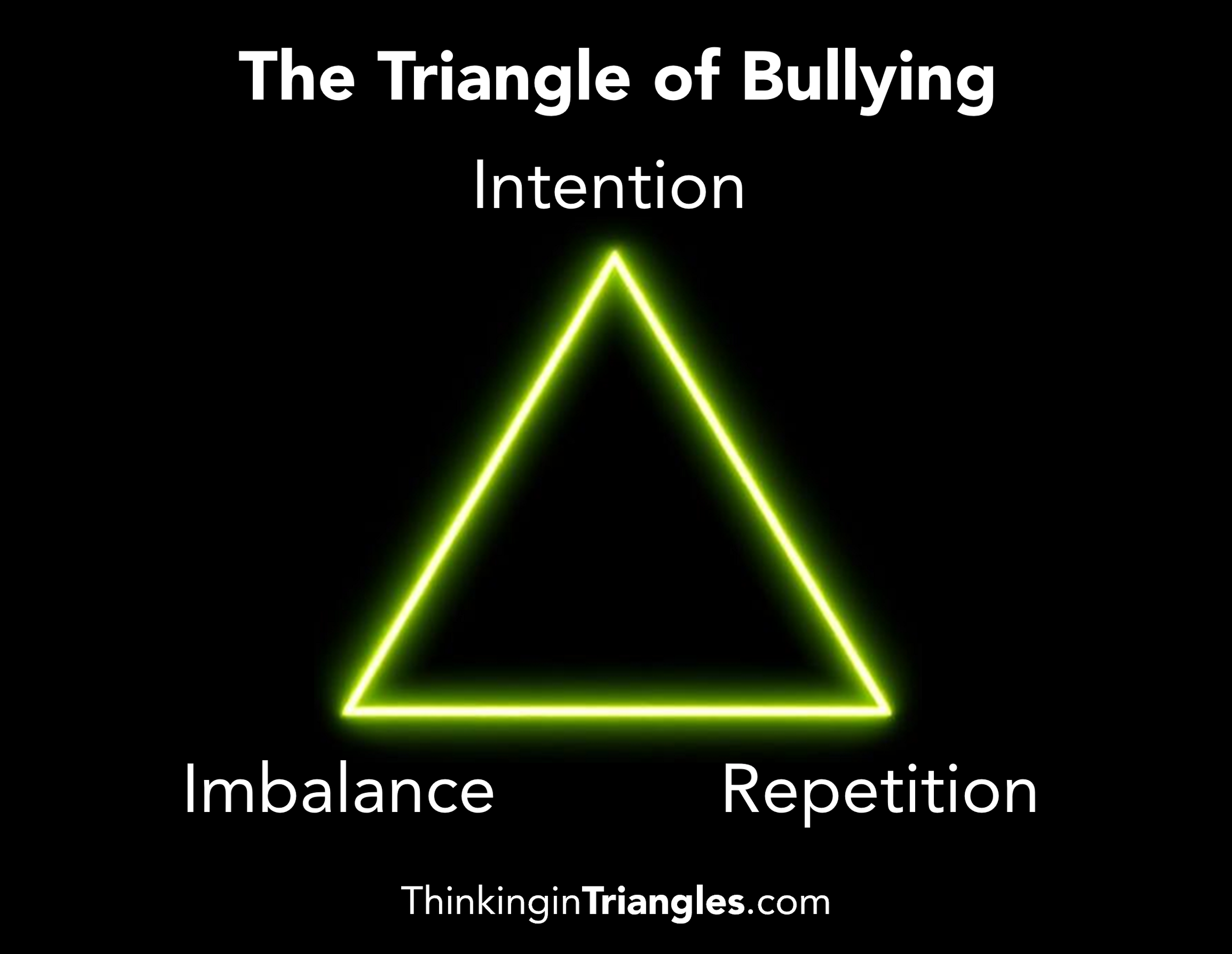 The Triangle of Bullying