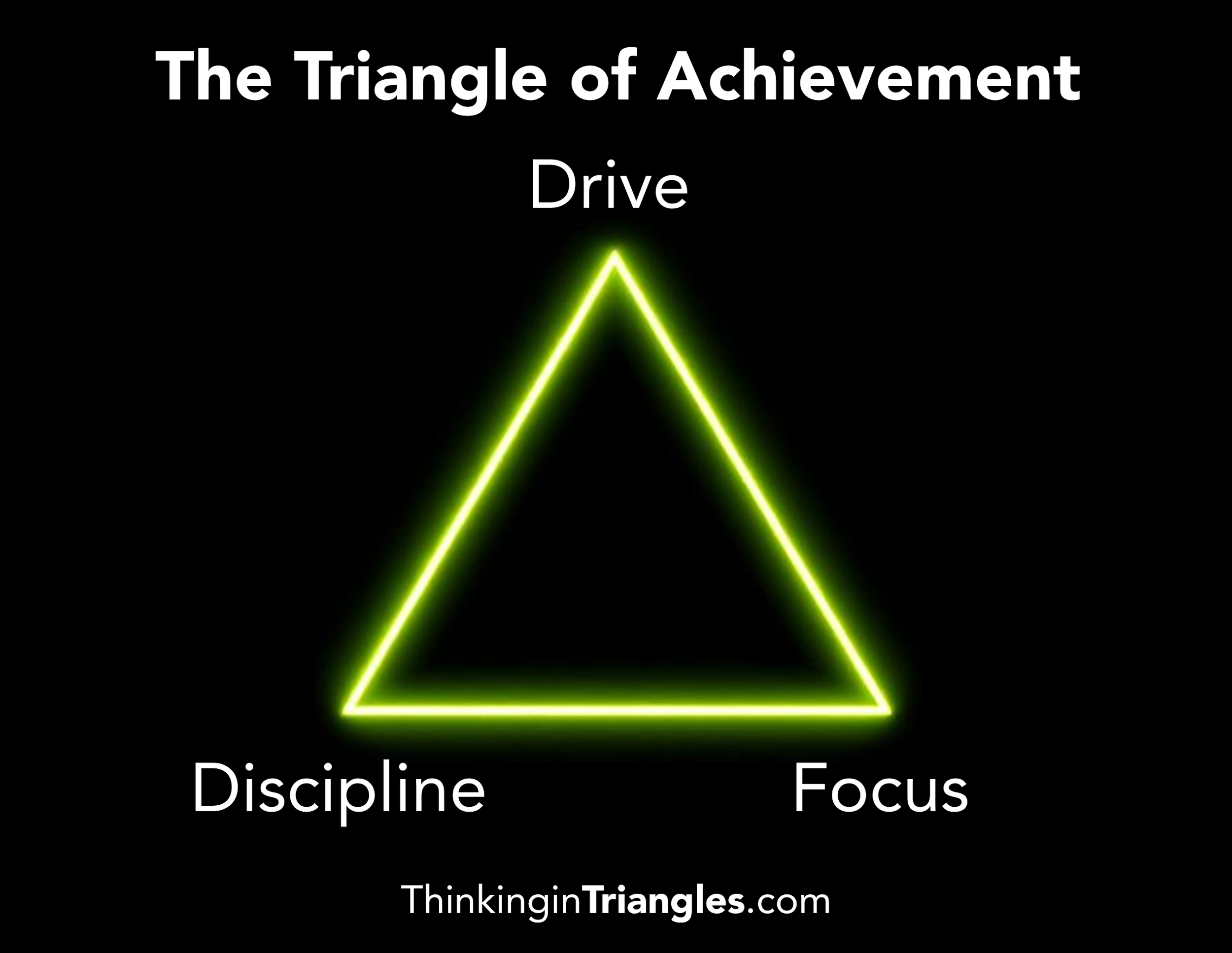 Triangle of Achievement: Drive, Discipline & Focus for Success