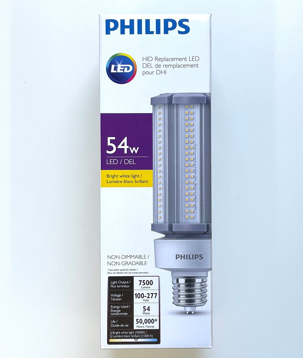 HID Retrofit Kits | LED Conversions for Metal Halide & HPS | Light ...