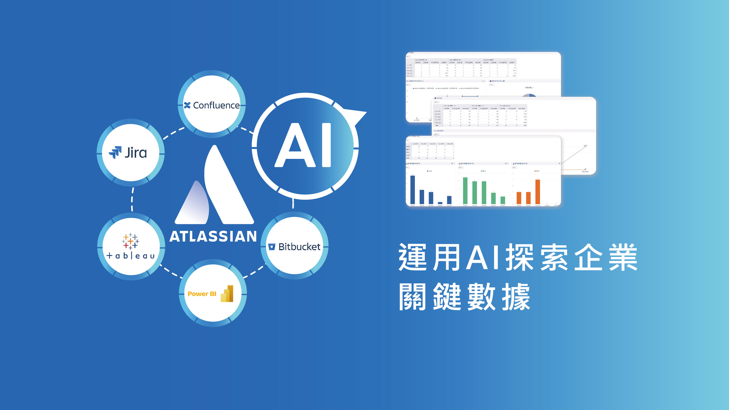 AI 時代 | BI | Atlassian analytics / Power BI / Tableau | linktech | 台灣
