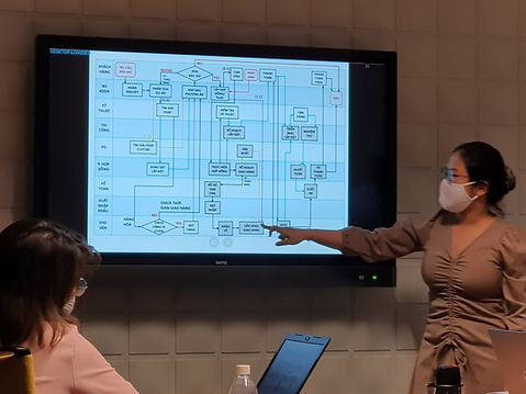 Our Service | CARA Lighting