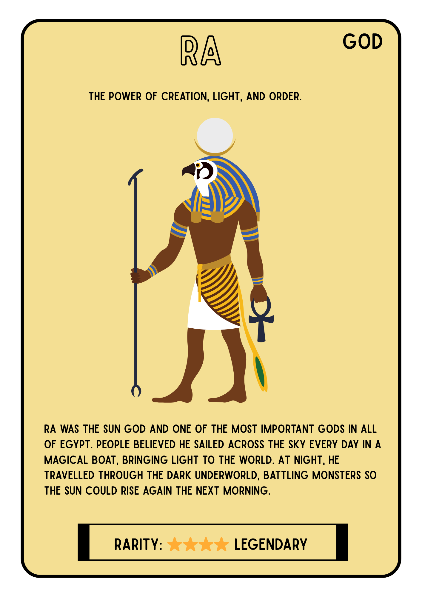 Ancient Egypt Trading Cards | The Little Explorers