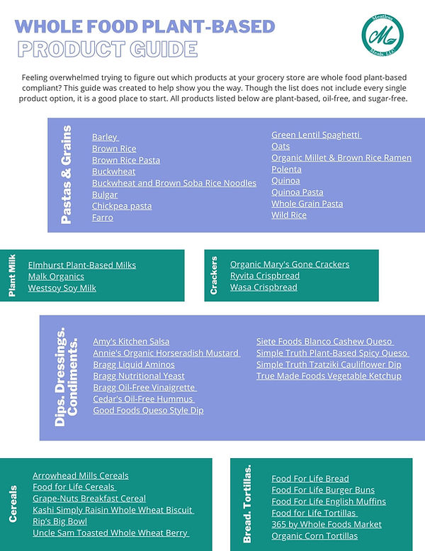 WHOLE FOOD PLANT-BASED PRODUCT GUIDE | Meatless Meals, LLC