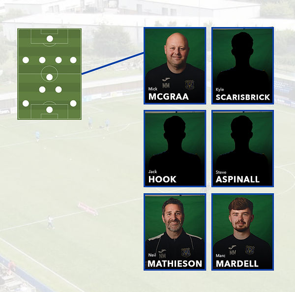 First Team Staff | Bootle Football Club